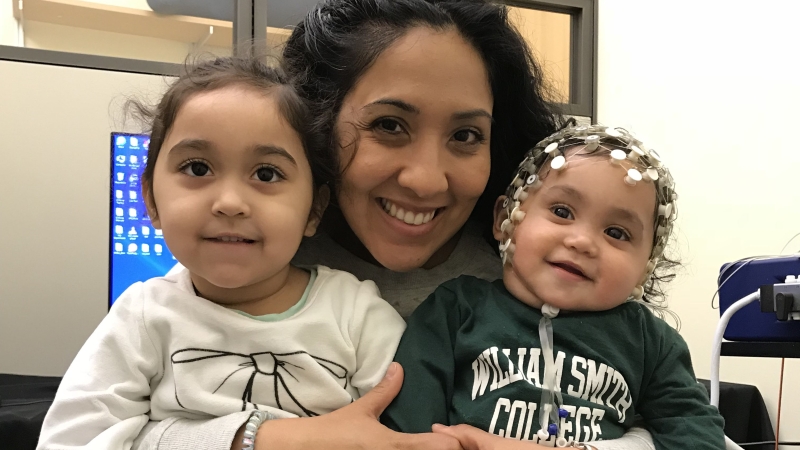 Applied Psychology Research Labs | NYU Steinhardt