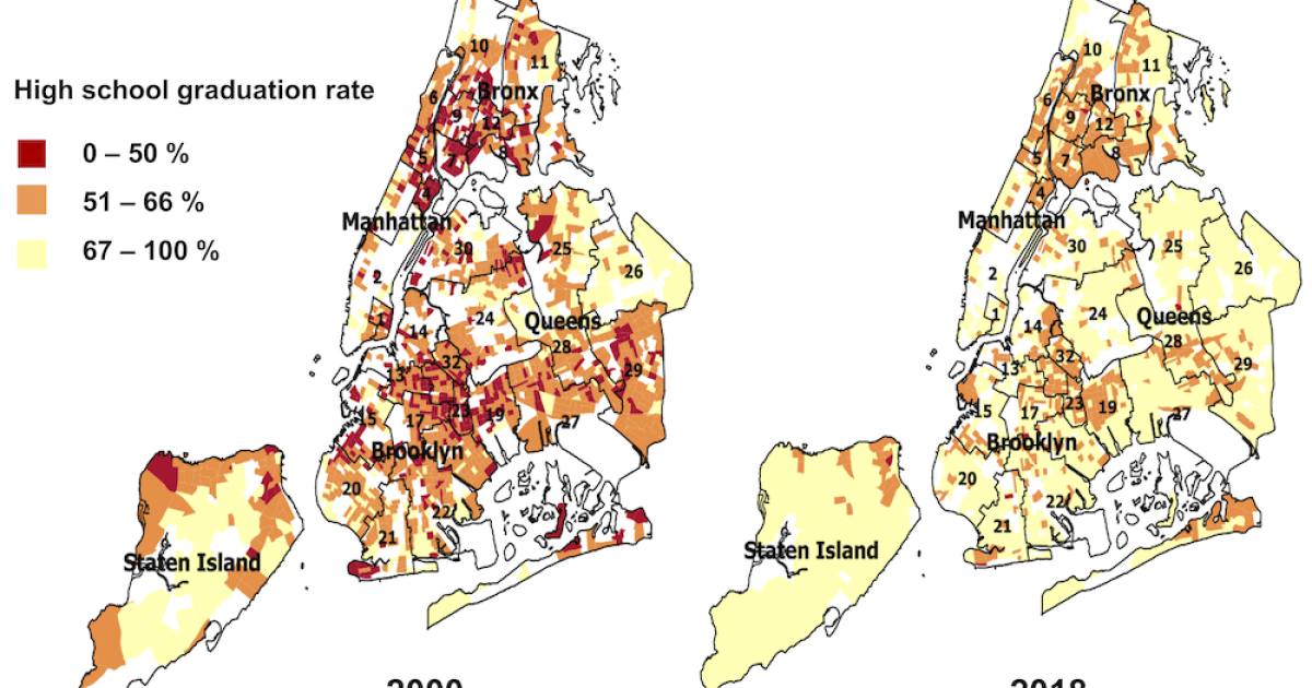 How Have Links Between Neighborhood Poverty and Education Outcomes ...